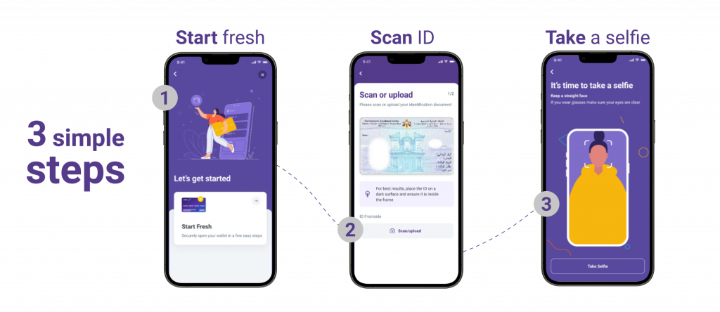 What Is a Neobank? | Reflect
